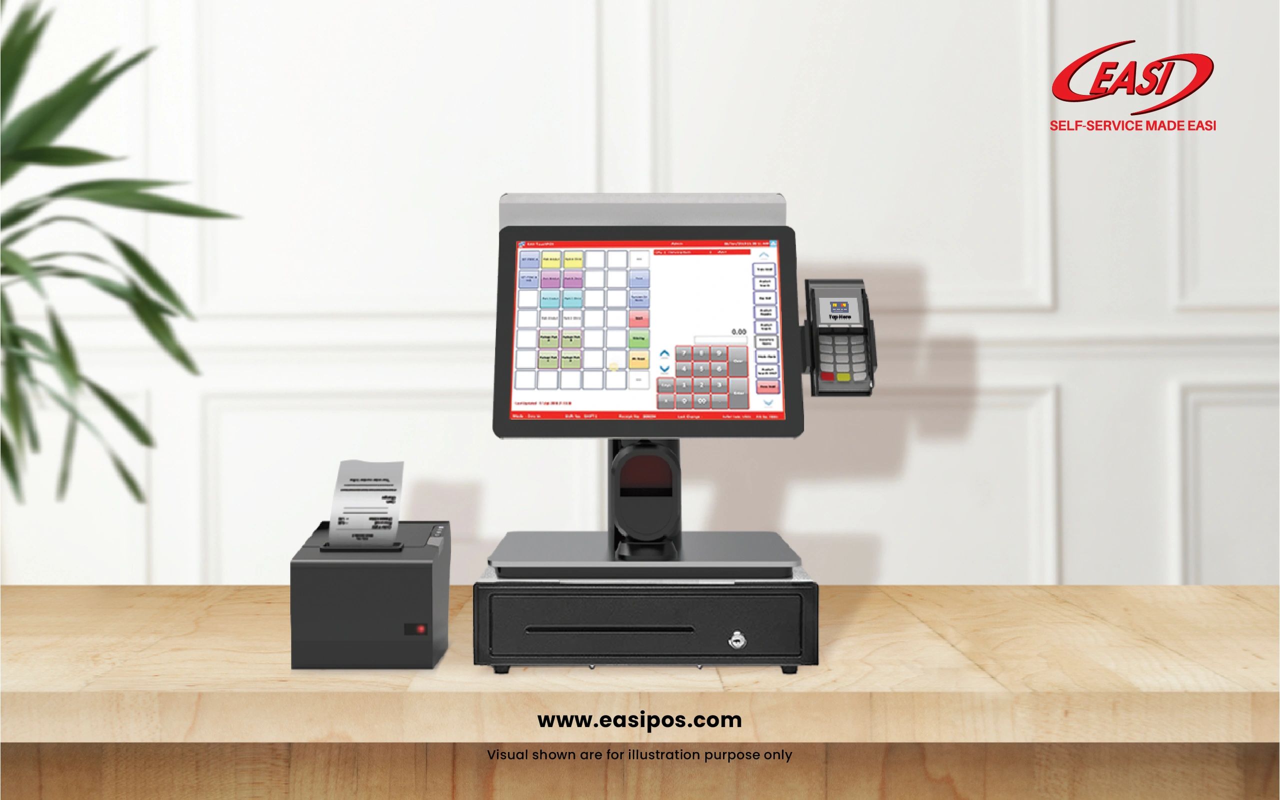 Our EASI SAAS Model Subscription Plan